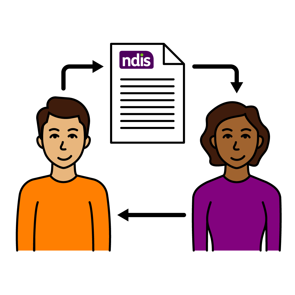 Easy Read - About Amicus - Amicus Community Services